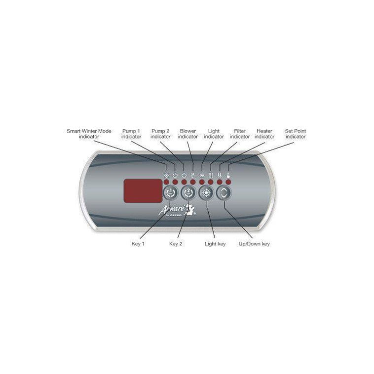 Gecko 'Y' Series Spa Packs & Controls | Pool Store Canada